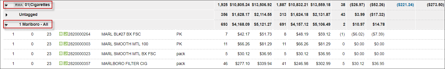 Managing Cycle Counts Tickets