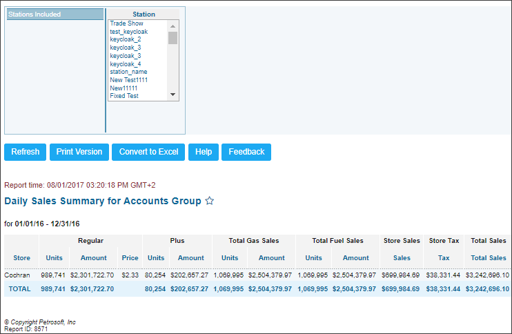 Daily Sales Summary for Accounts Group Report