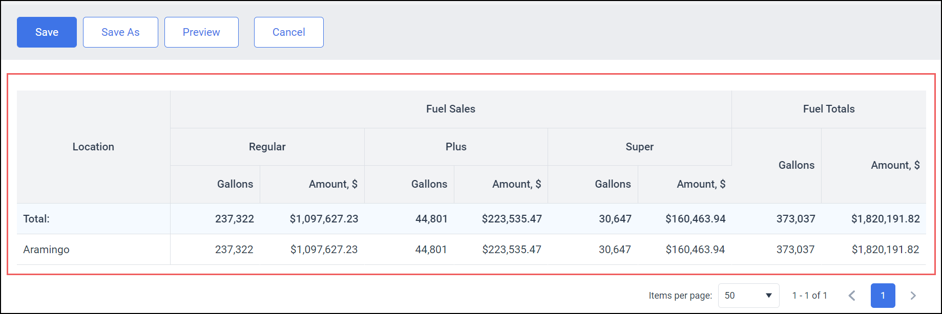 Managing Custom Views
