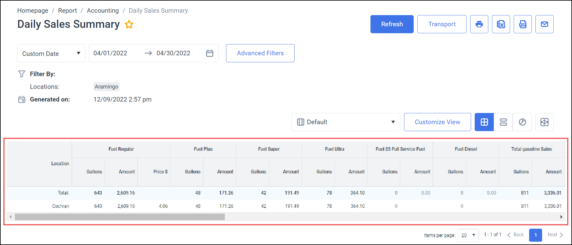 Viewing the Report Data