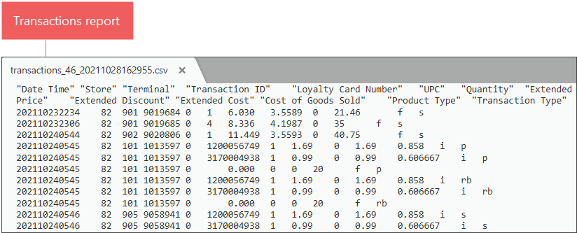 Exported Files Structure