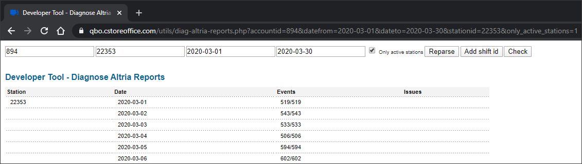 Troubleshooting "Empty Report" Issue