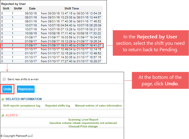 Sending Rejected Shifts Back to Pending