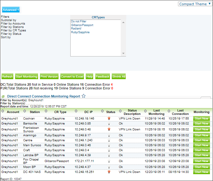 Direct Connect Connection Monitoring Report