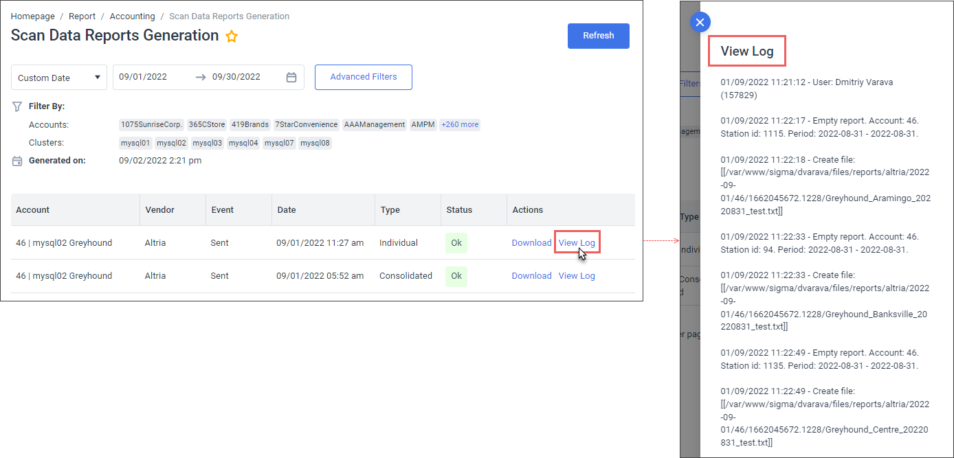 Scan Data Reports Generation