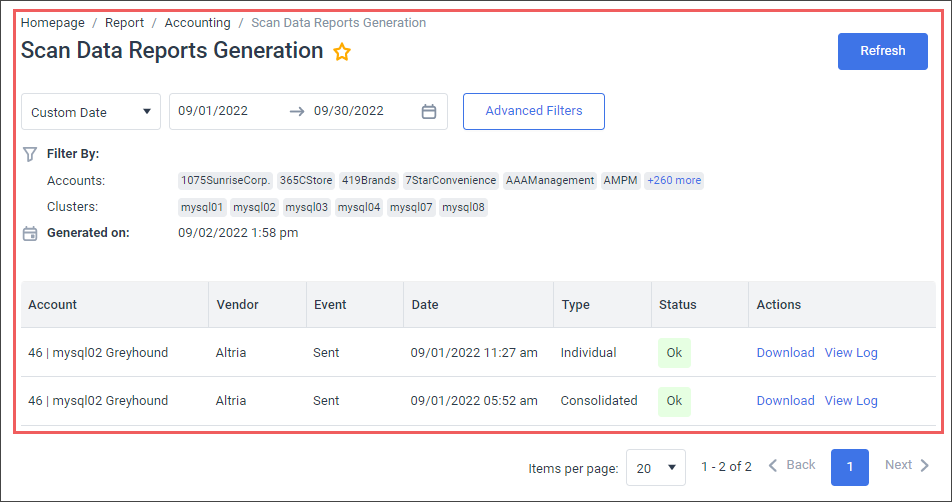 Scan Data Reports Generation
