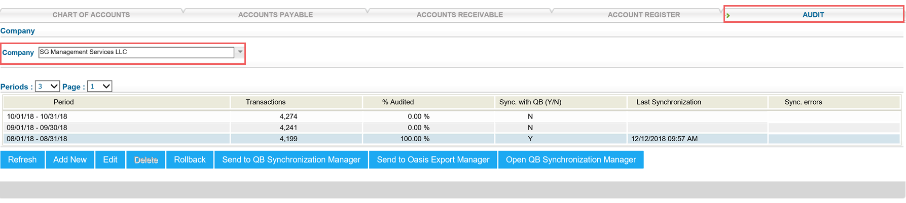 Working with Audit Periods