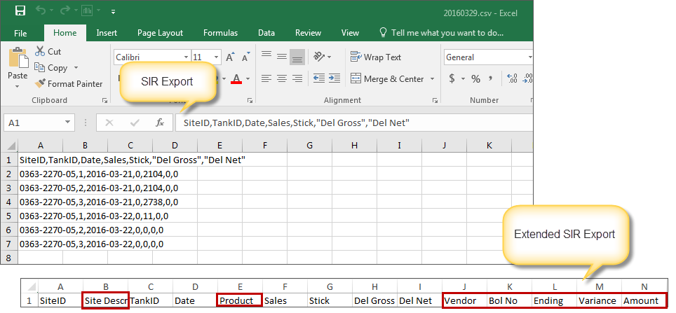 Extended SIR Export Report