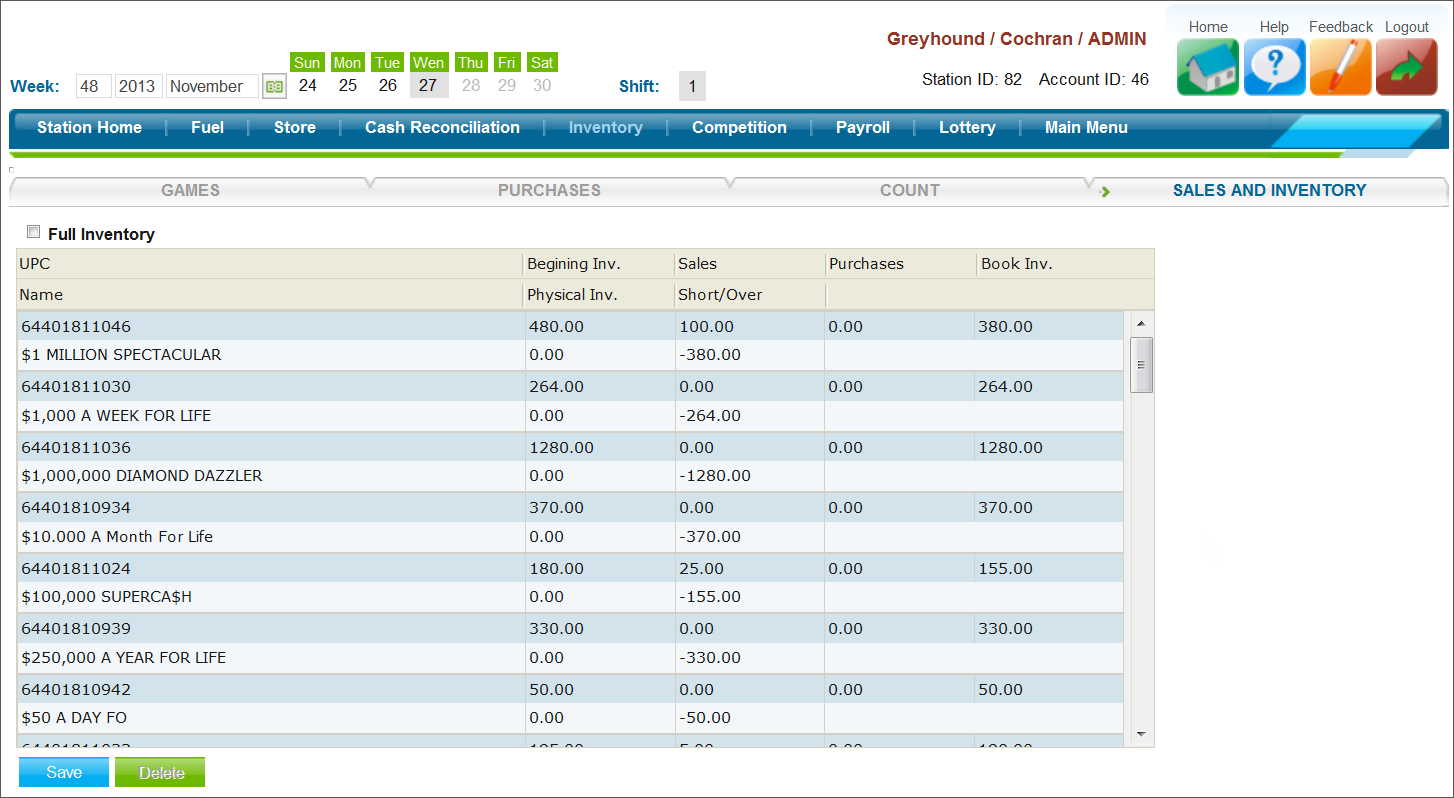 Sales and Inventory