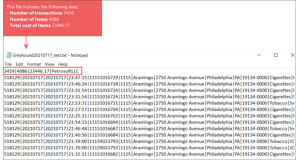 Tobacco Scan Data Supporting Altria Report (Scan Data) Tobacco Scan Data Supporting Altria Report (Scan Data)