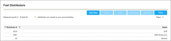 Assigning Fuel Distribution Site to a Fuel Distributor