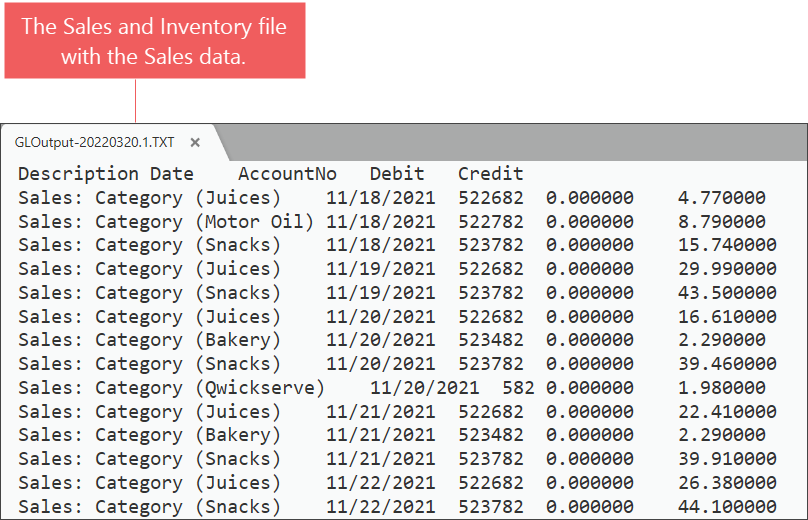 Sales and Inventory File